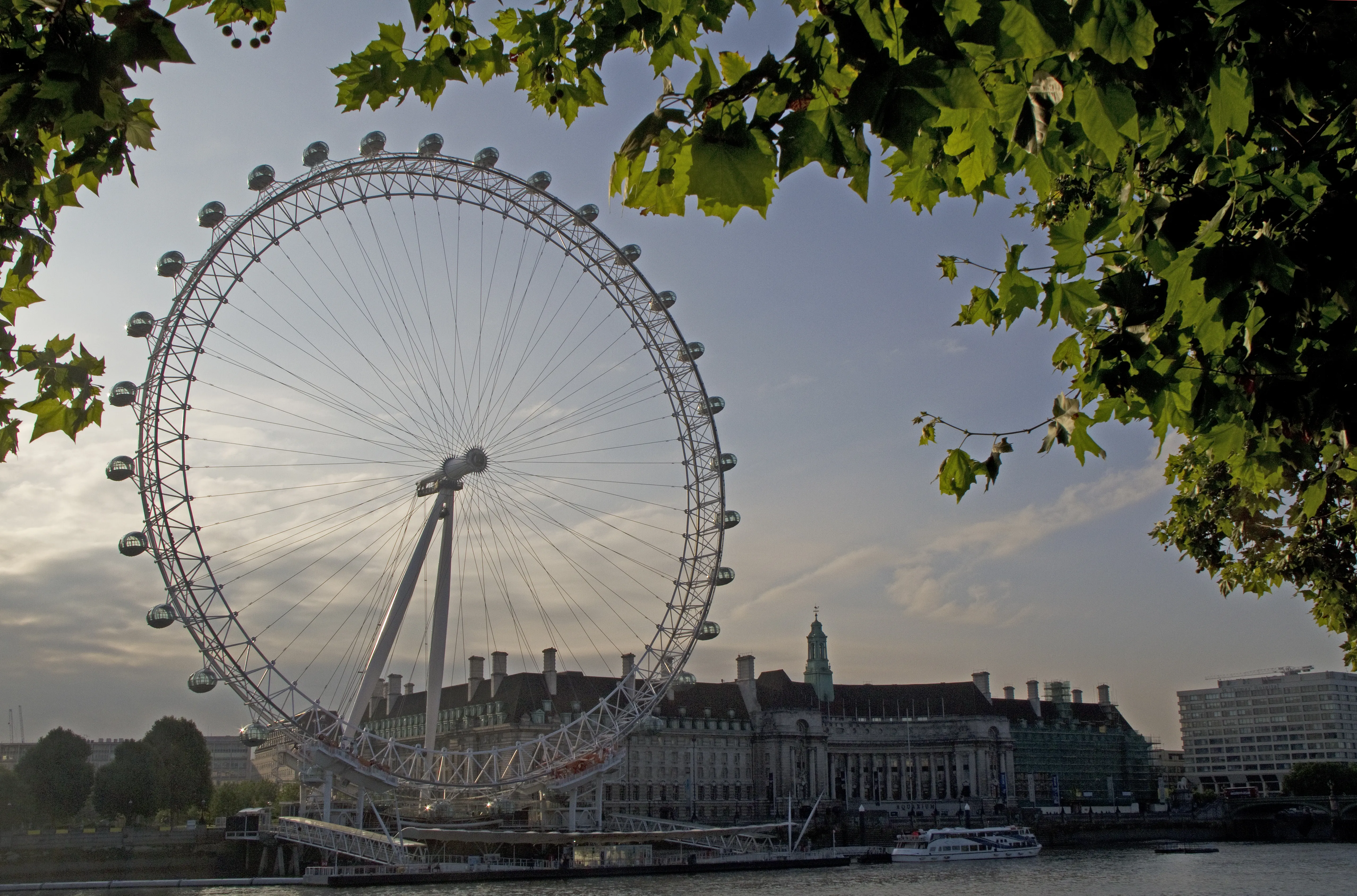 Champagne On The London Eye| Best Things To Do In London